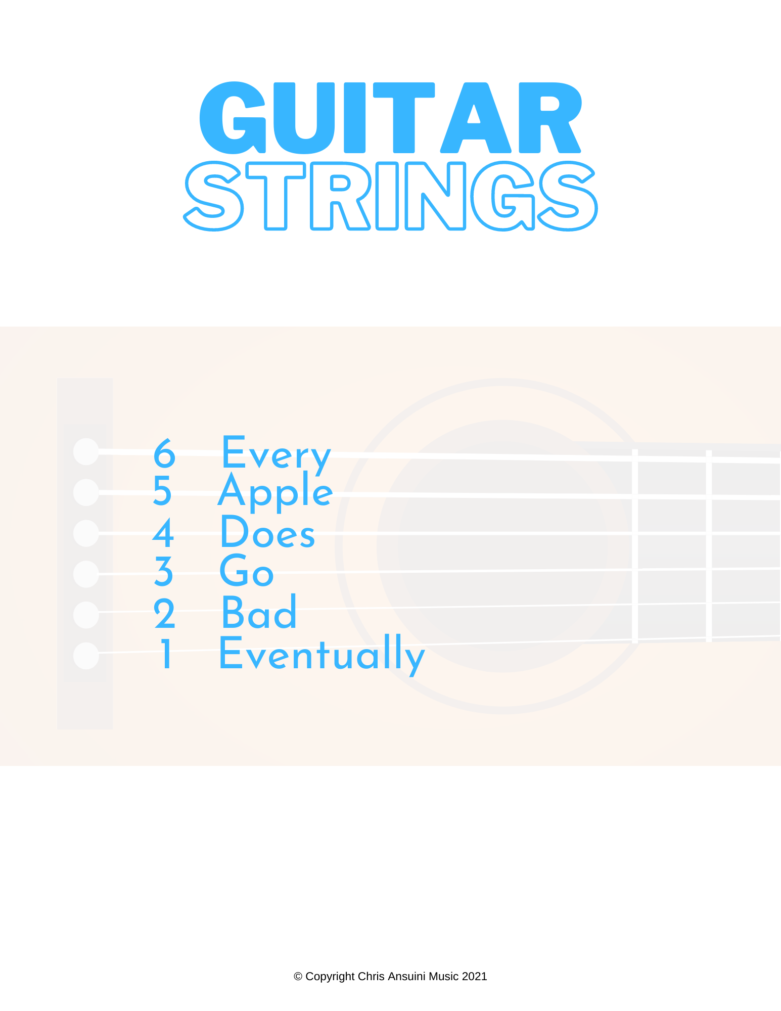 Guitar Resources — Seeds of Music Academy