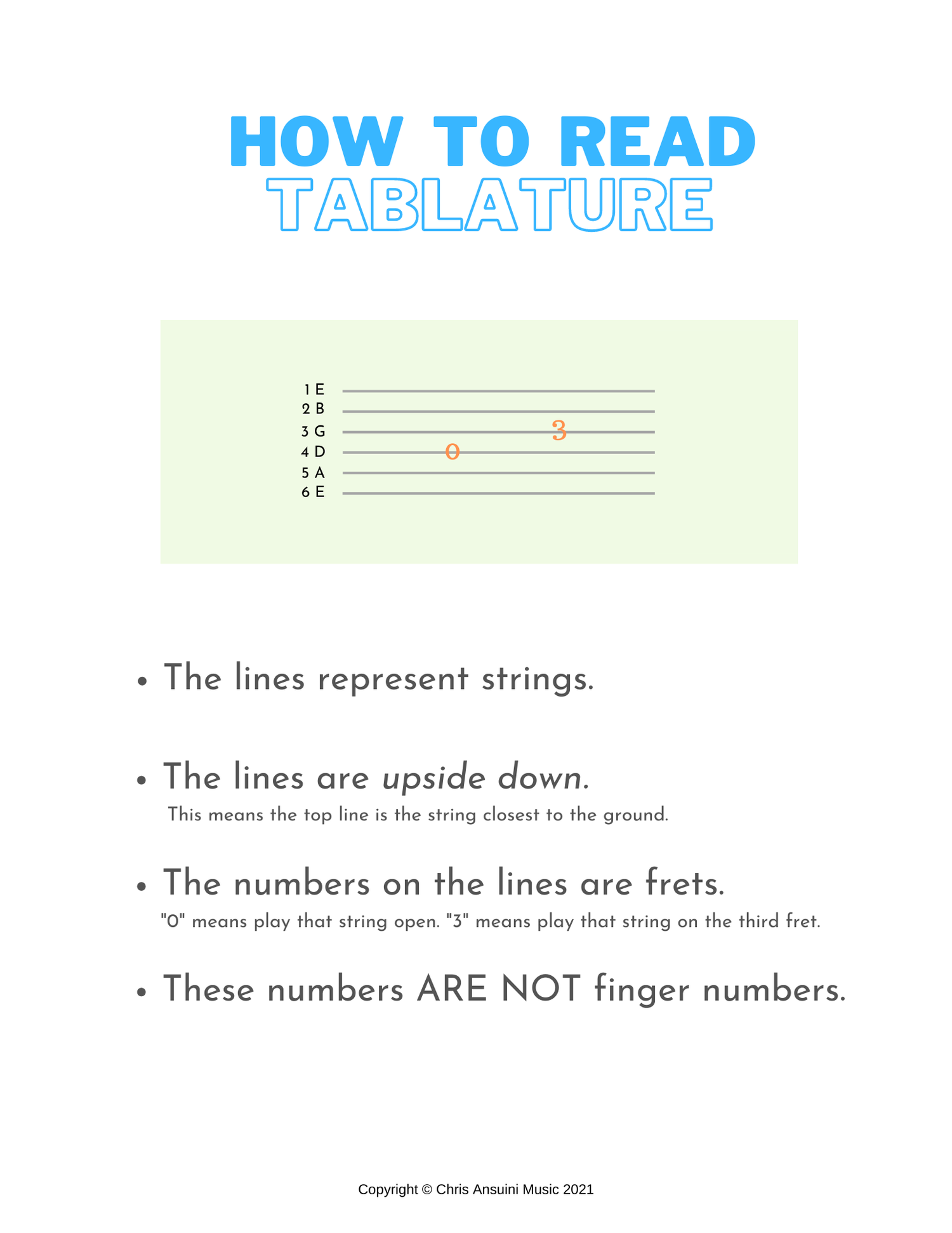 How to Read Guitar Tabs — Seeds of Music Academy