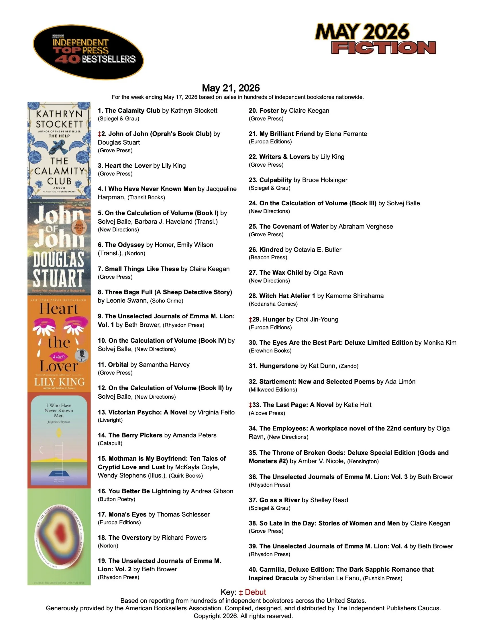 Top 40 Bestsellers — Independent Publishers Caucus