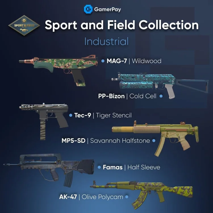 CS2 Update: The Armory Pass! — GamerPay Blog