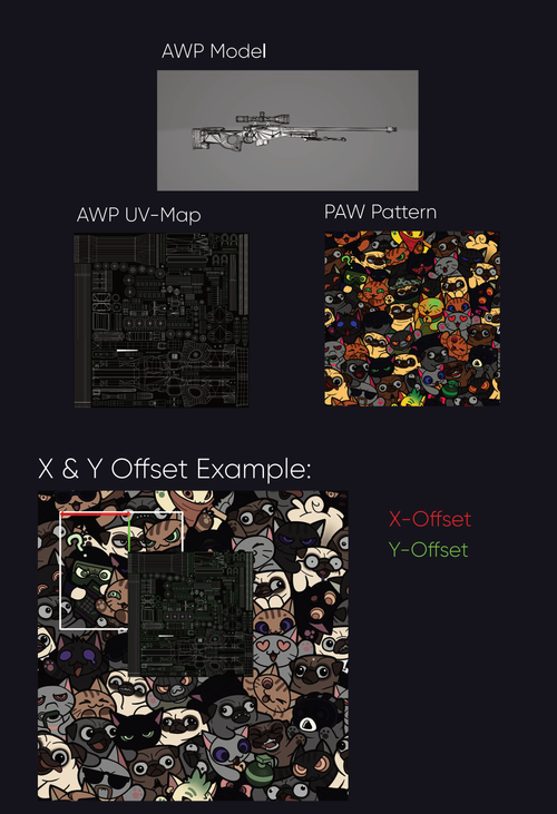 AWP PAW Pattern Guide — GamerPay Blog