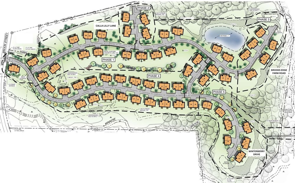 Availability — Brooks Edge Farm