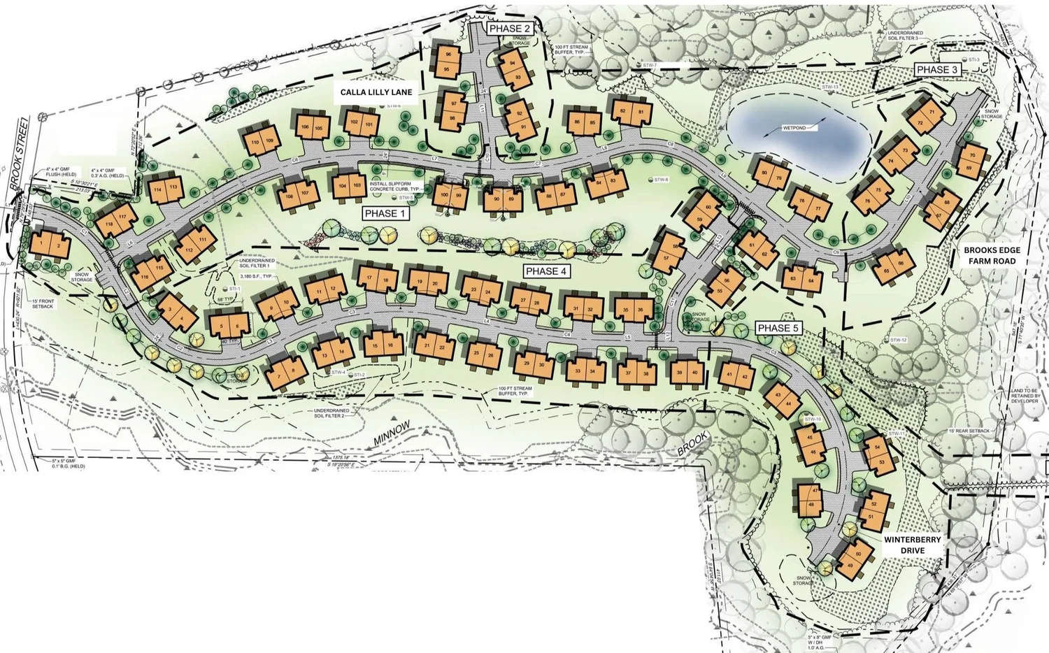 Availability — Brooks Edge Farm