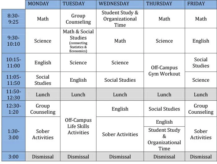 Academics — Horizon High School of Madison, Inc.