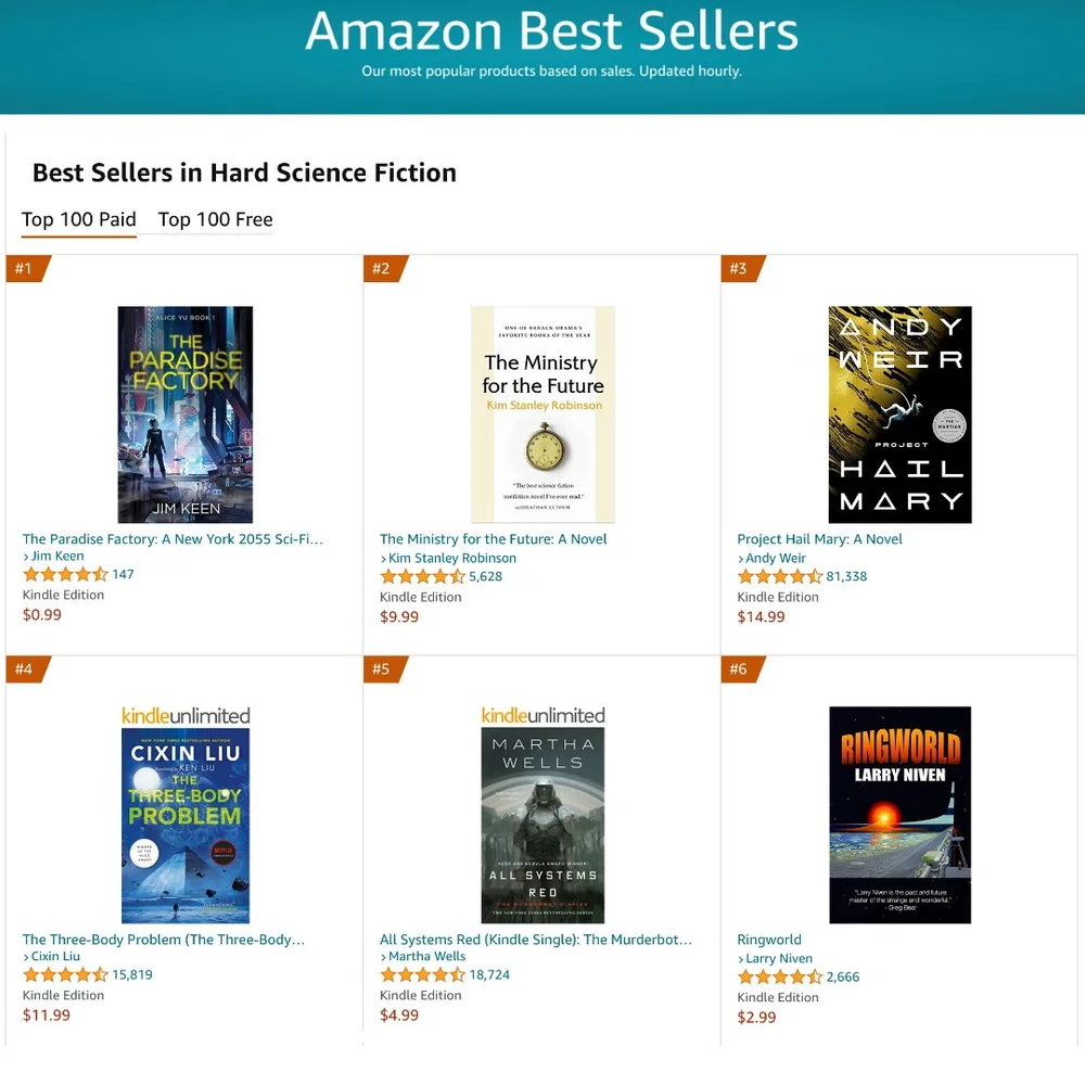 'The Paradise Factory' stormed the Sci-Fi charts thanks to you! — JIM KEEN