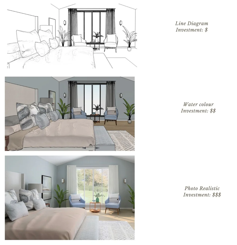 Outsourcing 3D rendering — B Design+Space