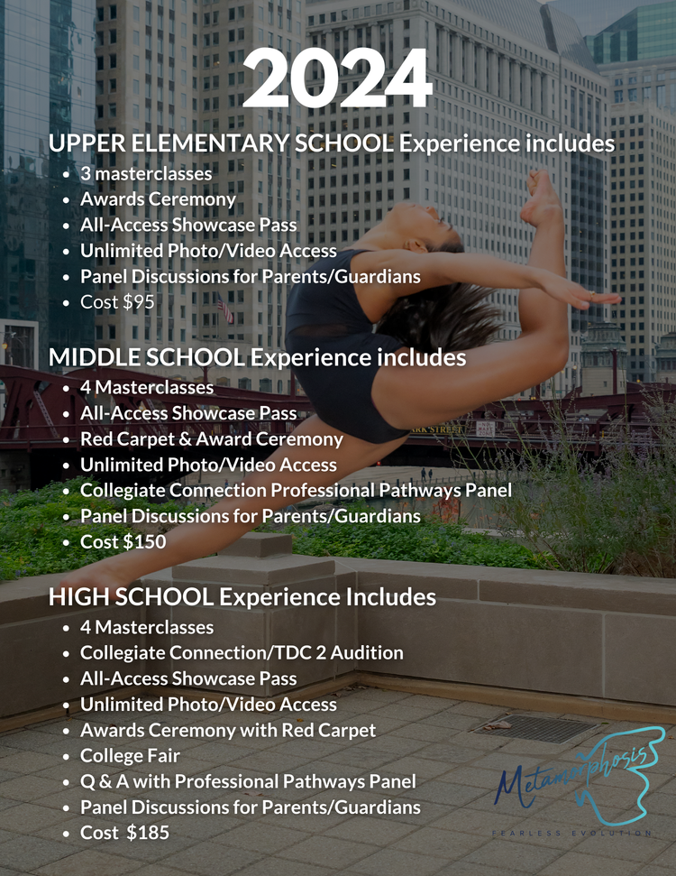 Metamorphosis Fearless Evolution