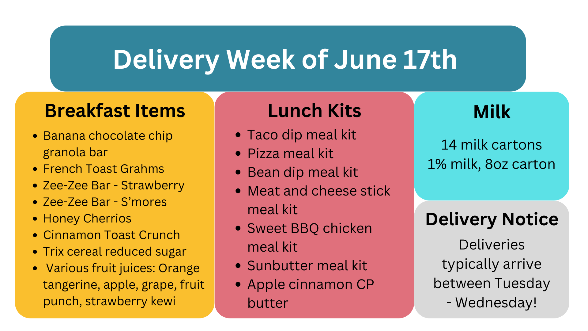 Menu Details — Colorado Food Cluster