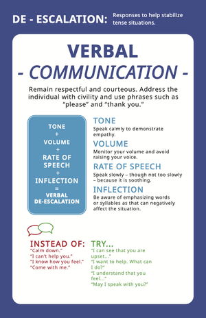 De-Escalation Posters — The Elections Group