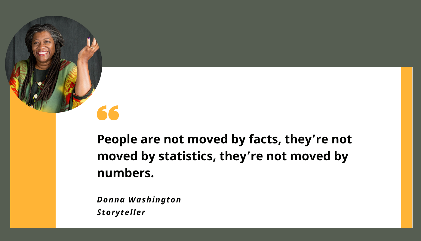 Quotes By Writers Pam Fessler