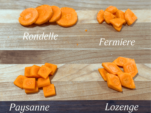 Chef's knives — Lineage Culinary