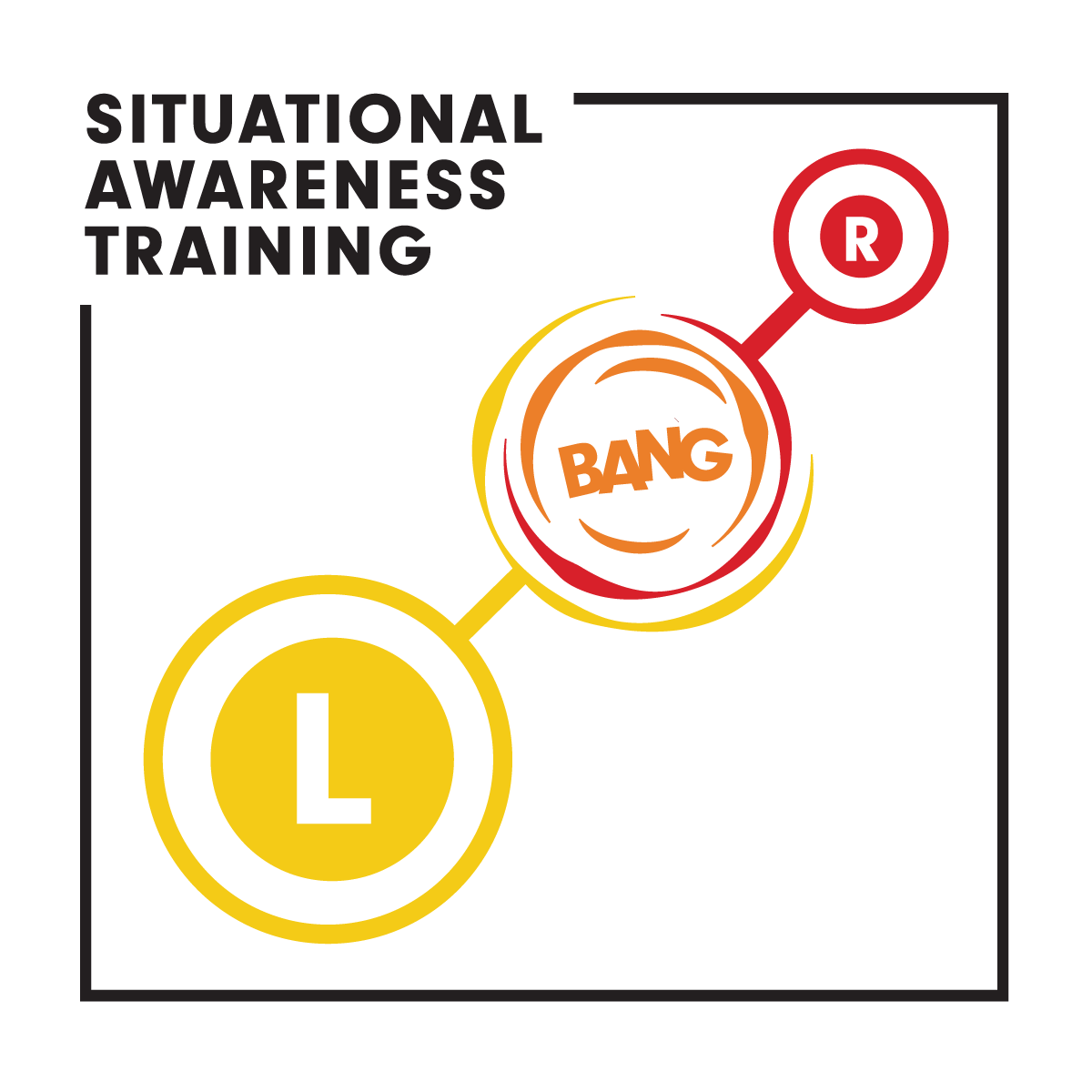 "LEFT OF BANG" Process — Paratus Group - Situational Awareness Training