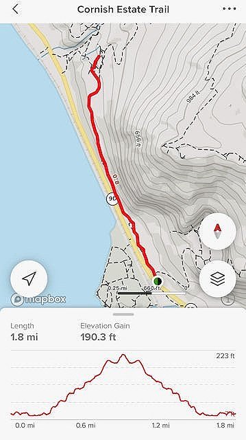 Cold Spring Hike: The Cornish Estate Trail — Explorenza™ — Explorenza®