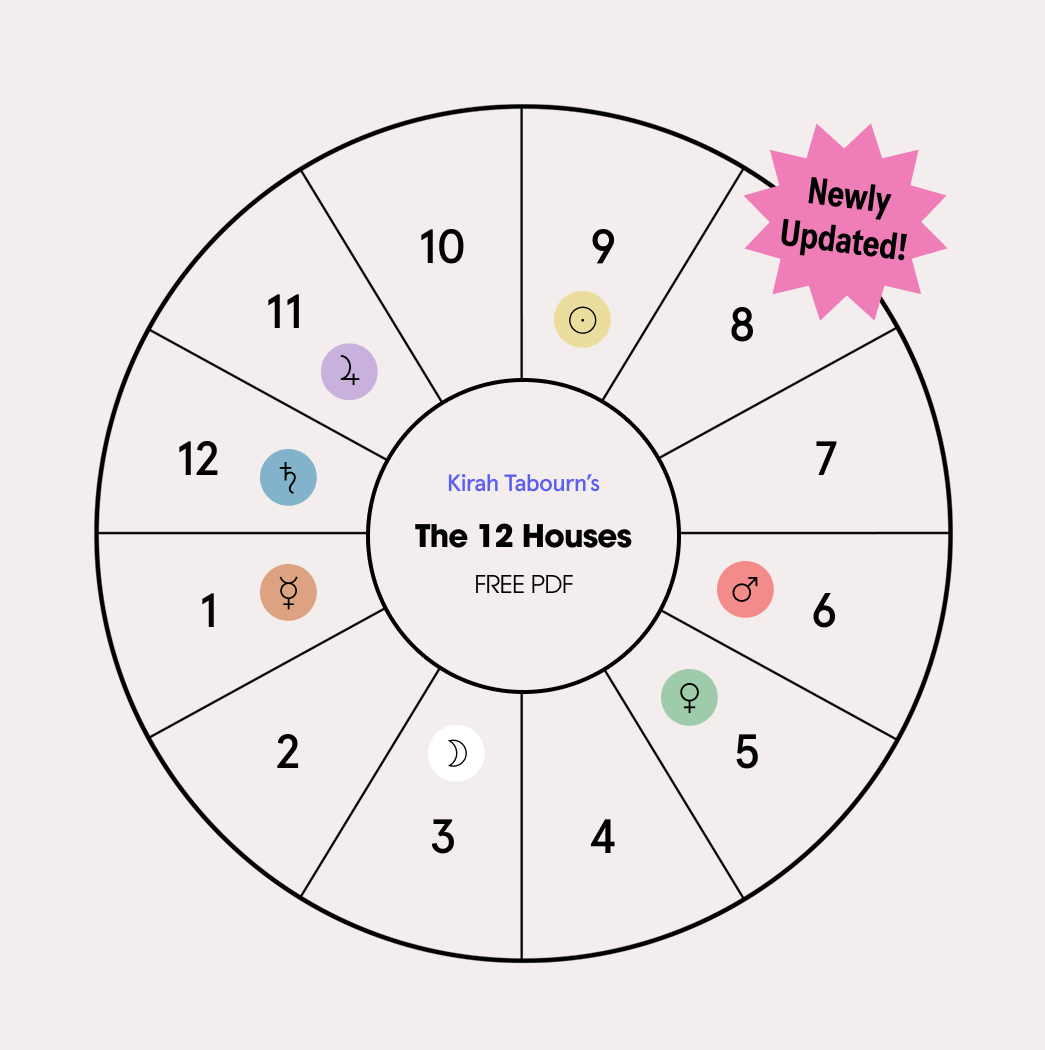Free Guide to The 12 Houses in Astrology — kirah.world