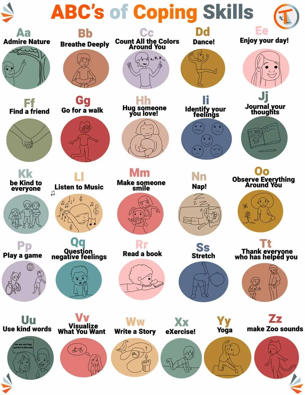 The ABCs of Coping — Tilton's Therapy for Tots