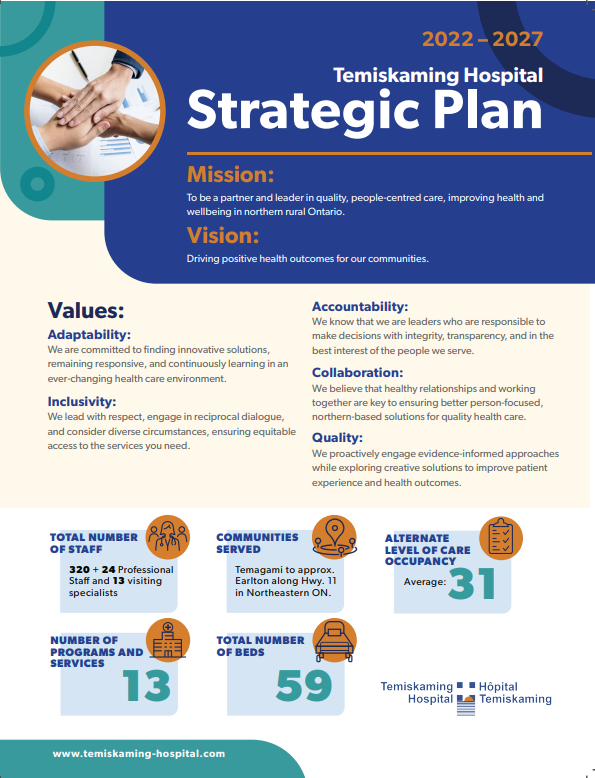 Strategic Planning — Temiskaming Hospital