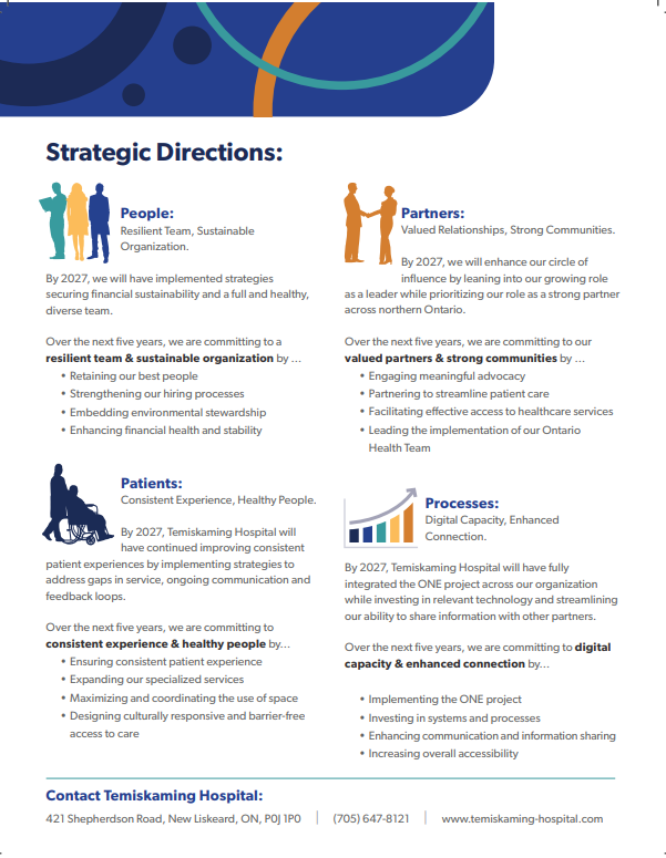 Strategic Planning — Temiskaming Hospital