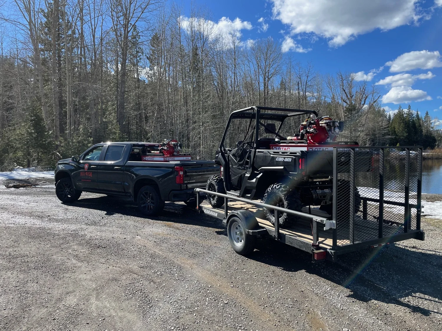 Gallery — All Risk Shield