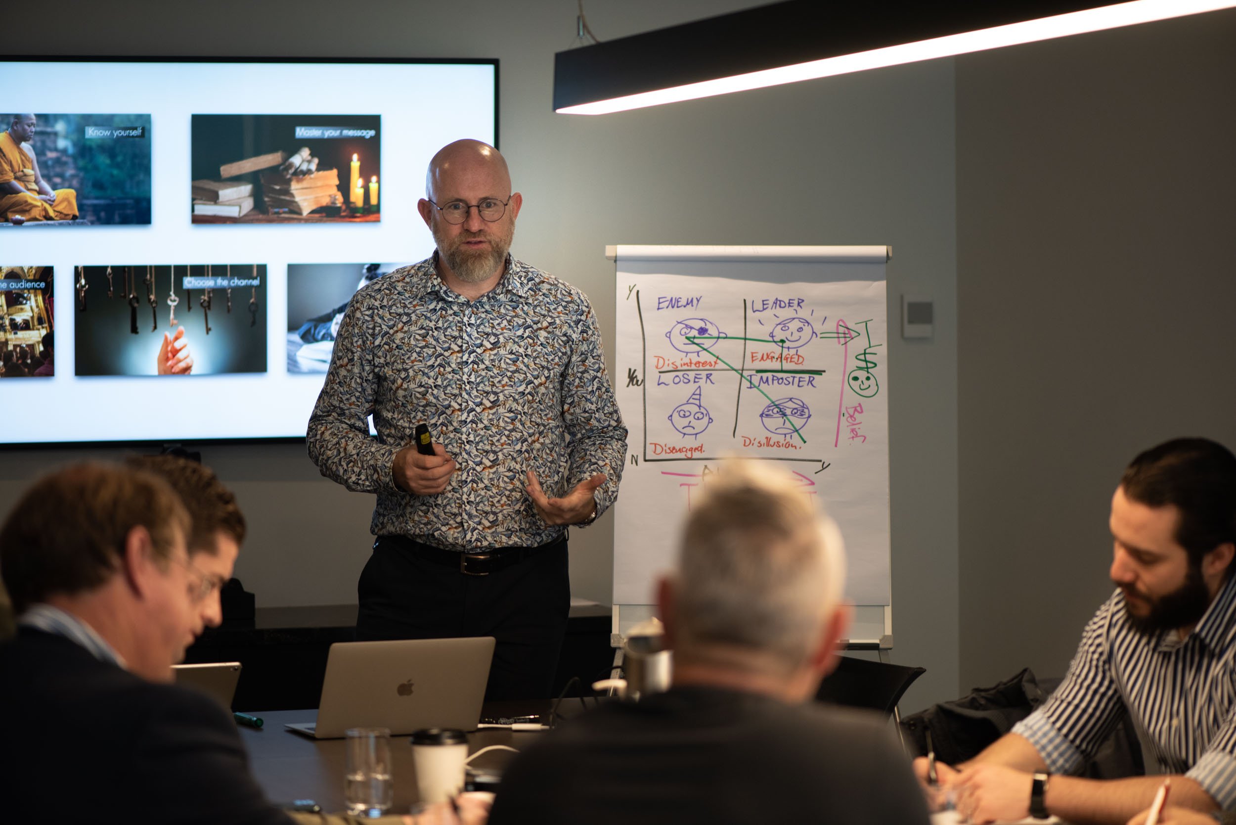 Darren Fleming | Growth Mindset Coach | Team Performance Coach