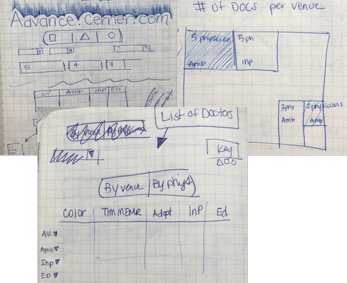 Cerner Advance — Jesse Gilbert Designs