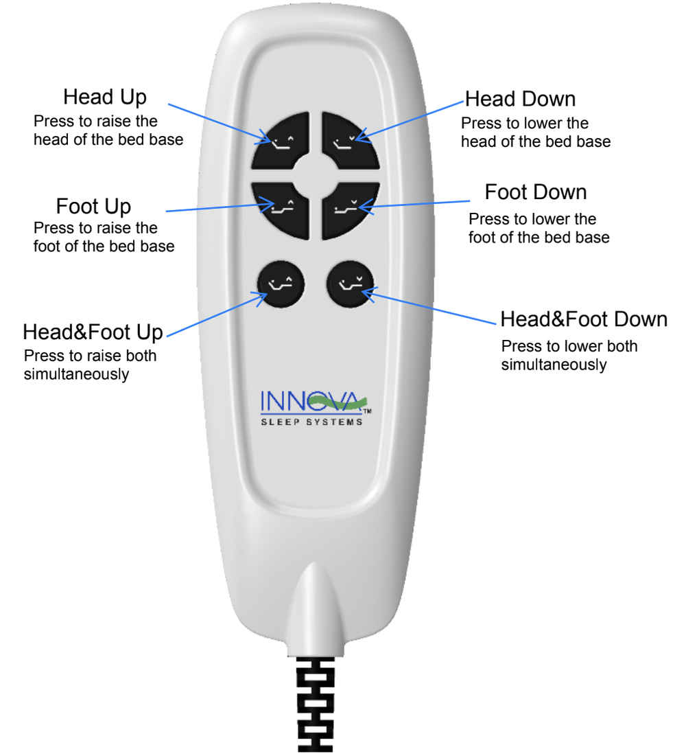 Altitude — Innova Sleep Systems, Inc.