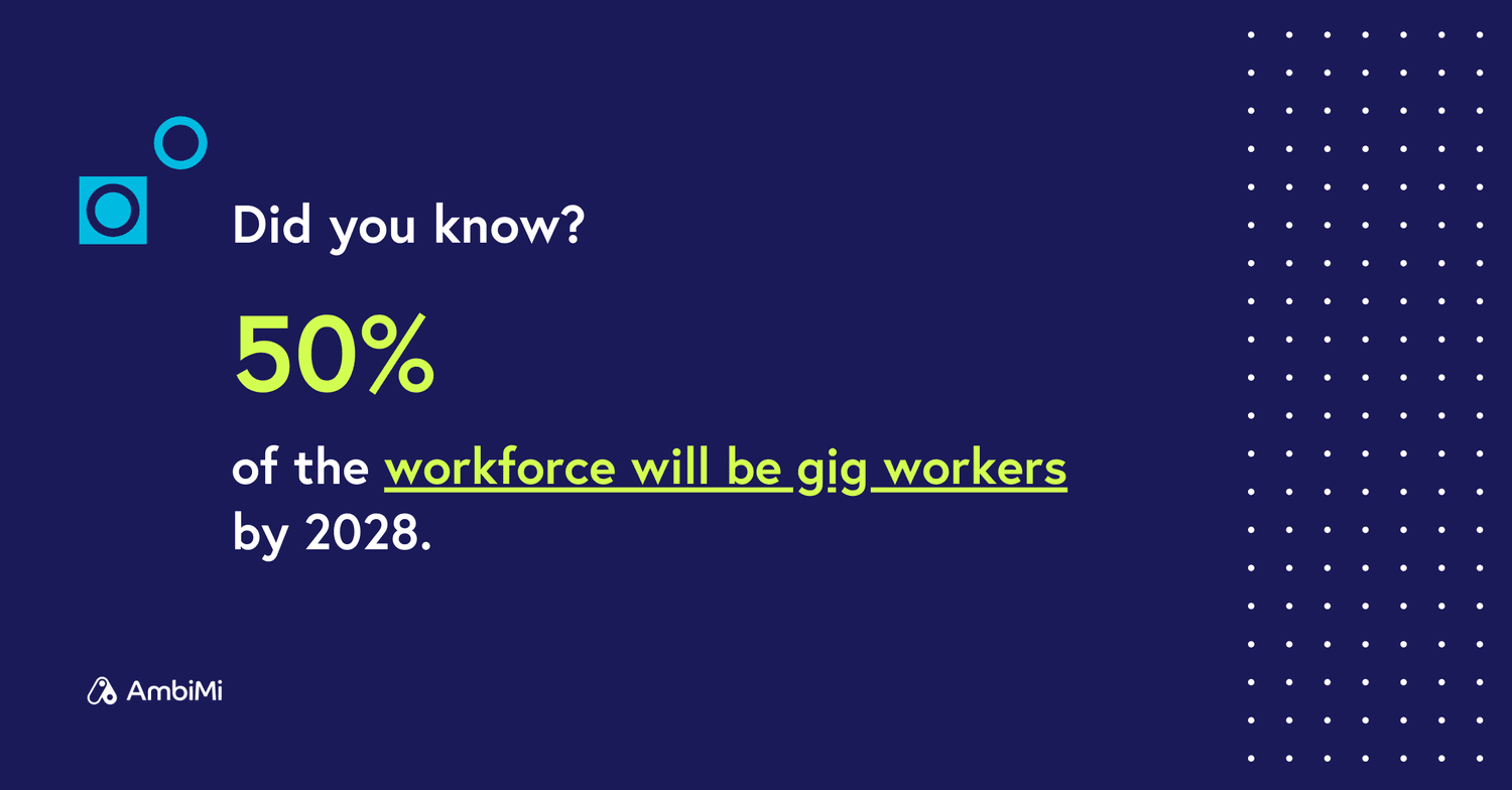 How to Engage and Motivate Gig Workers — AmbiMi The Skills-Based Job ...
