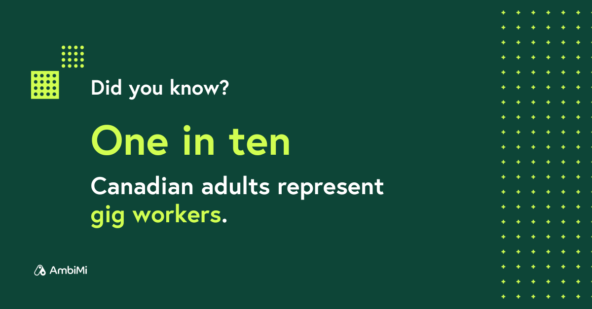 Your Ultimate Guide to the Gig Economy — AmbiMi The Skills-Based Job ...