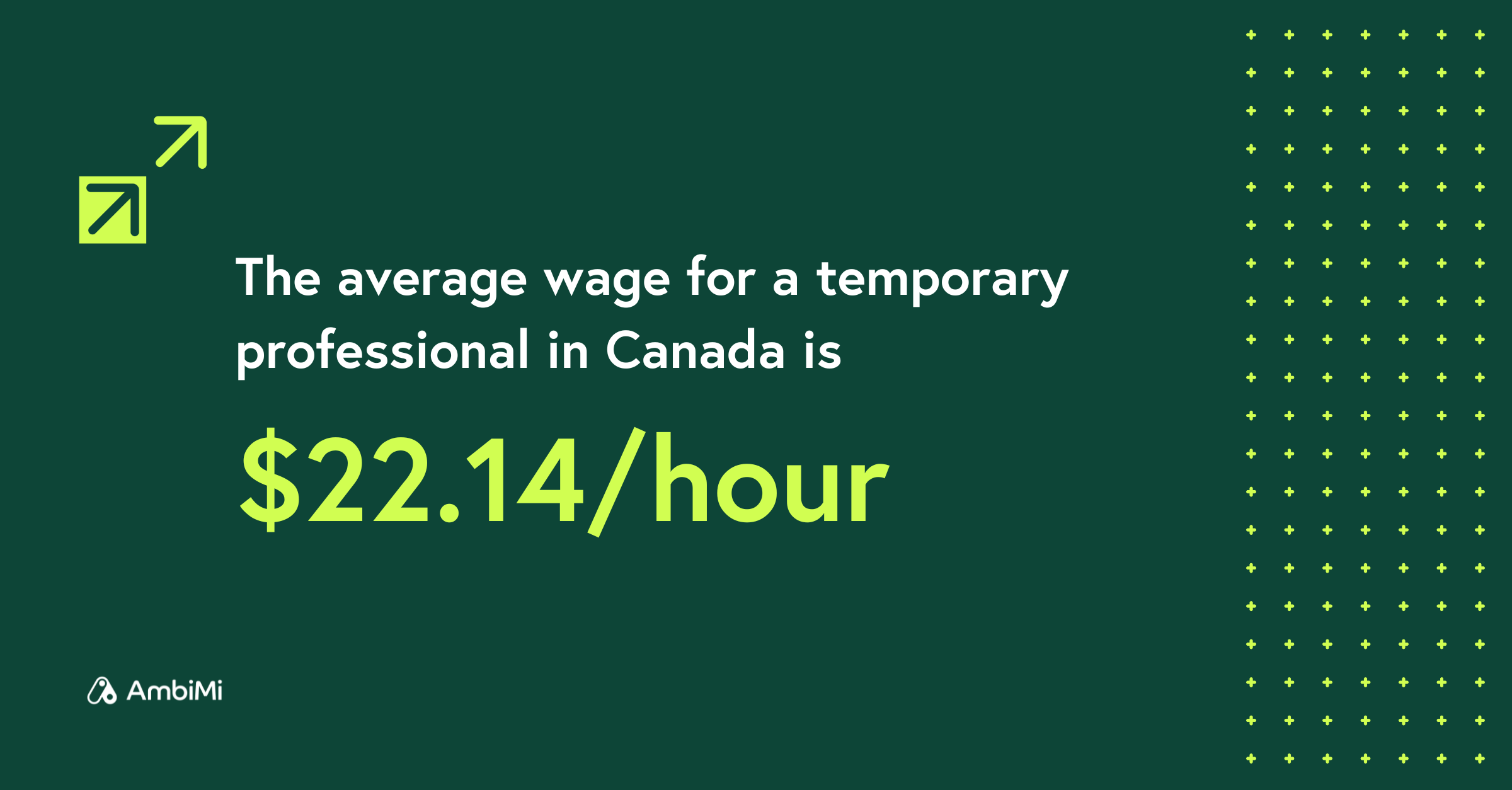 Earn $20+ Per Hour with These High-Paying Temp Jobs — AmbiMi The Skills ...