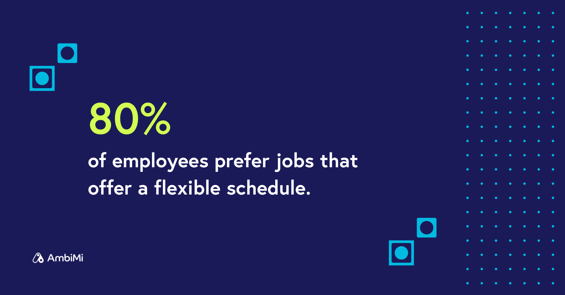 How to Improve Employee Productivity with Flexible Schedules — AmbiMi ...