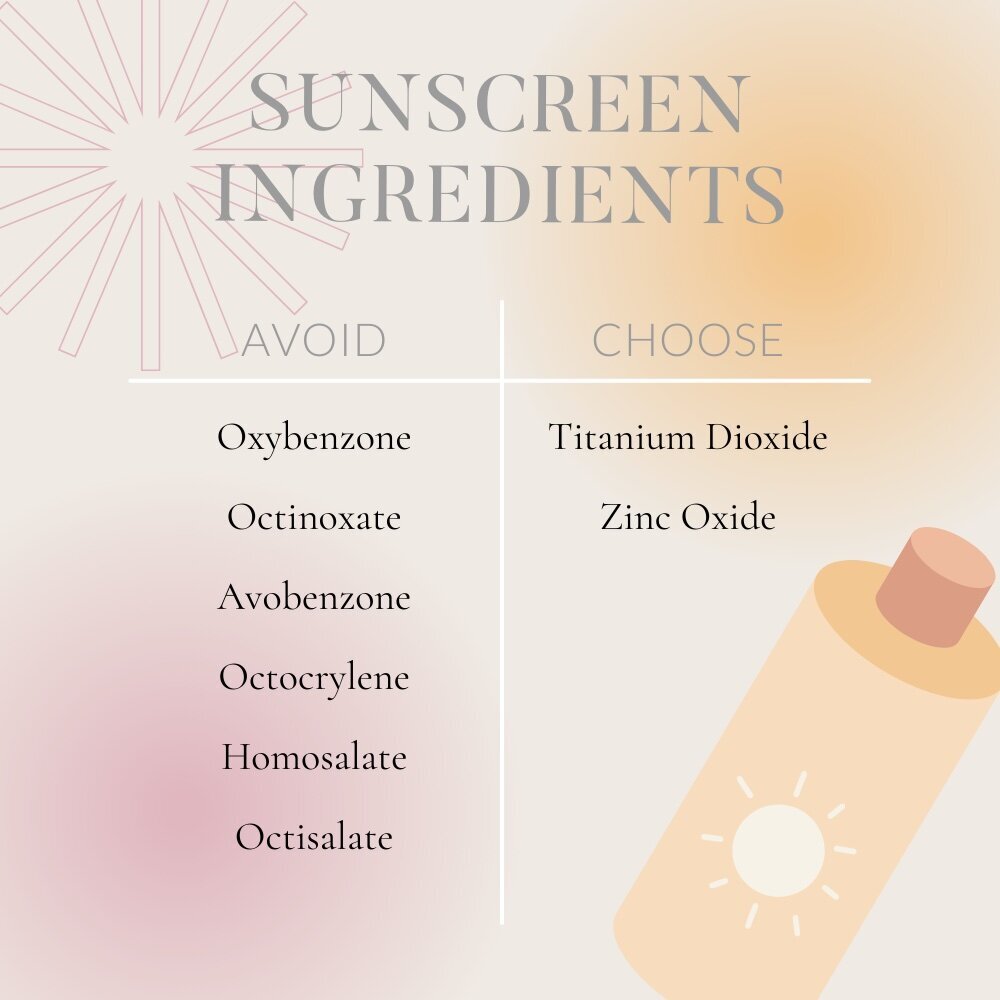 What Is Mineral Sunscreen? — The Good Trade