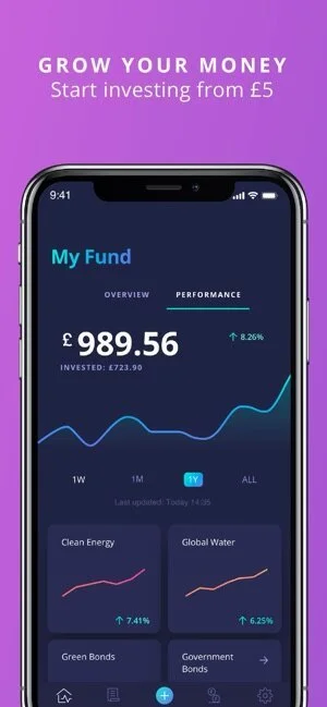 12 Mobile Apps For Managing Your Money, Investing, And Improving Your ...