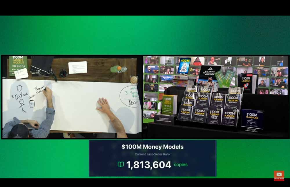Alex Hormozi’s $100M Money Model Book Launch Case Study: 13 Marketing ...