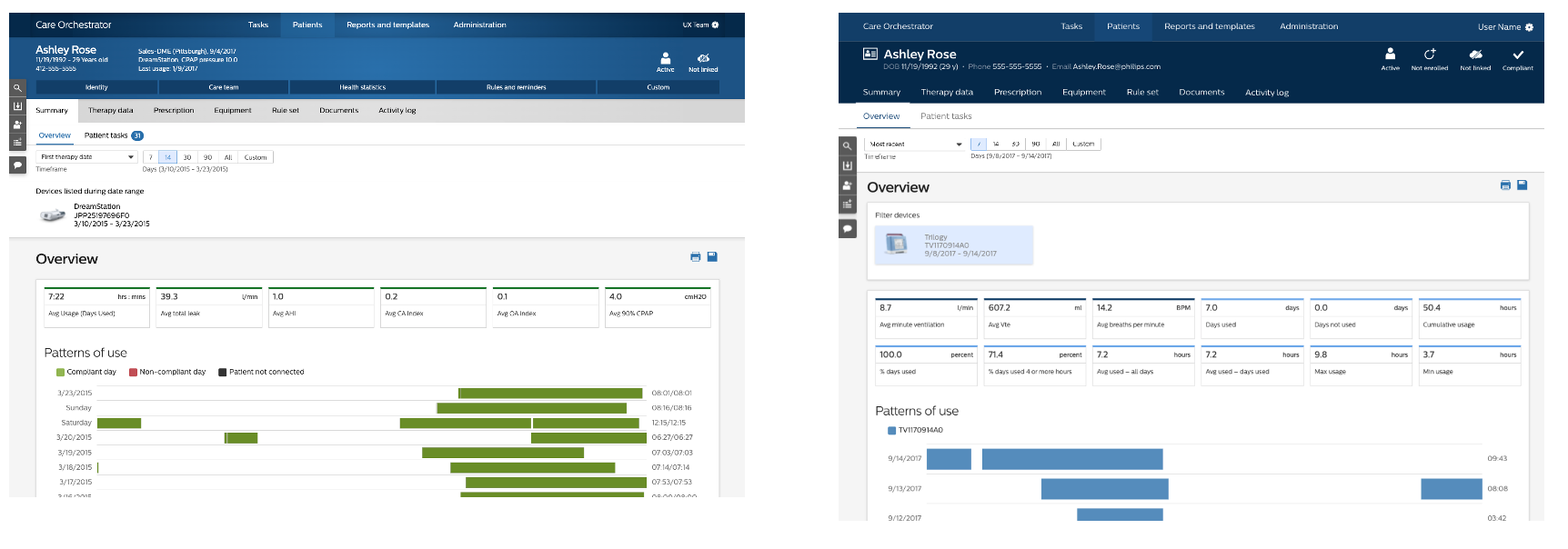 Care Orchestrator — Lesley Yan