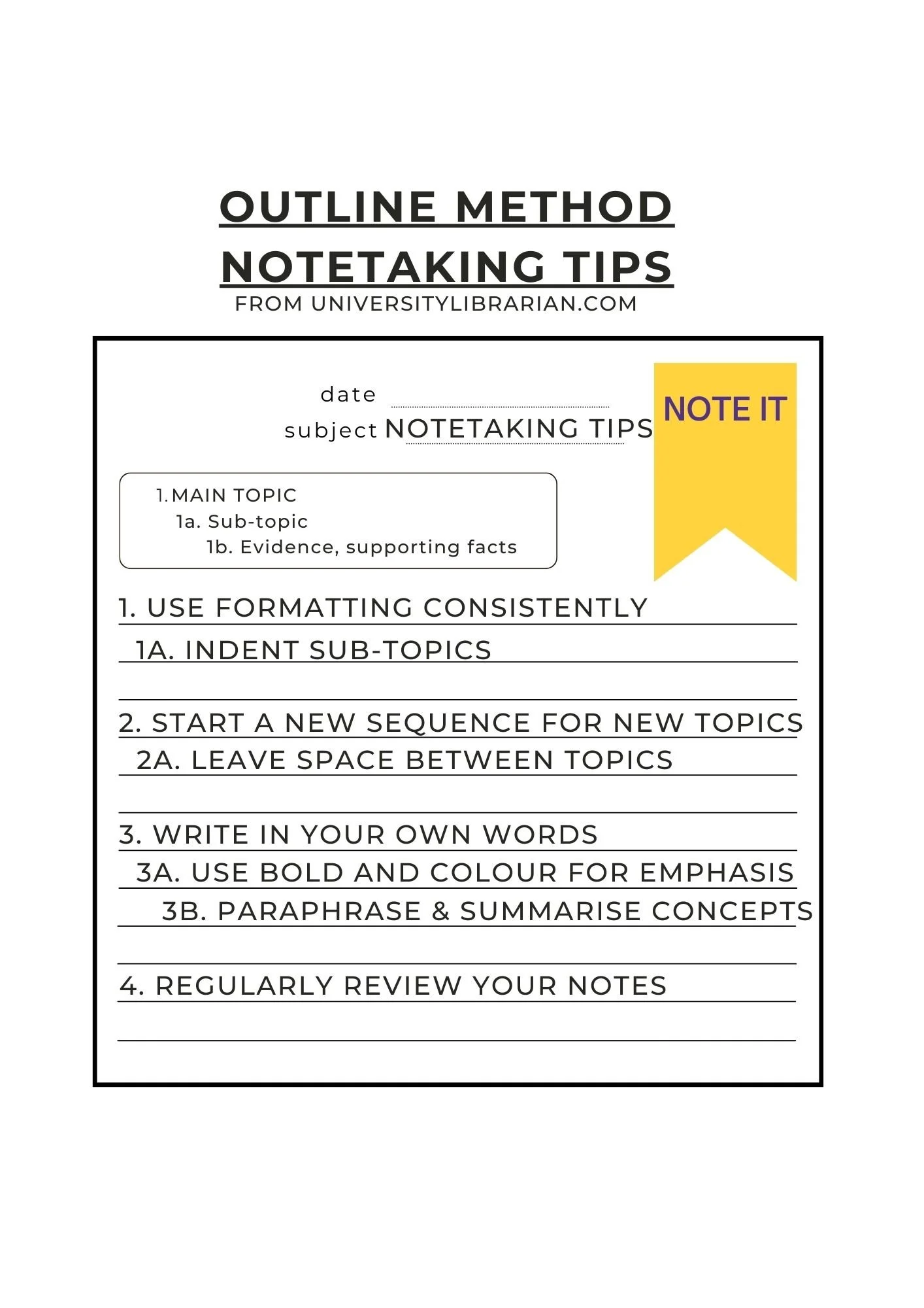A4 Outline Notetaking Templates — University Librarian
