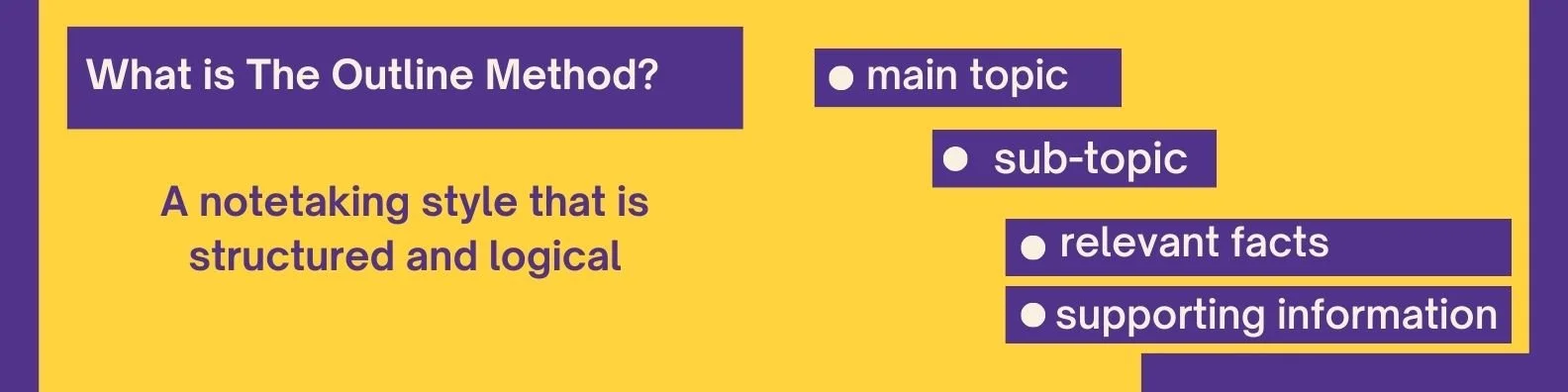 Outline Style Notes Examples