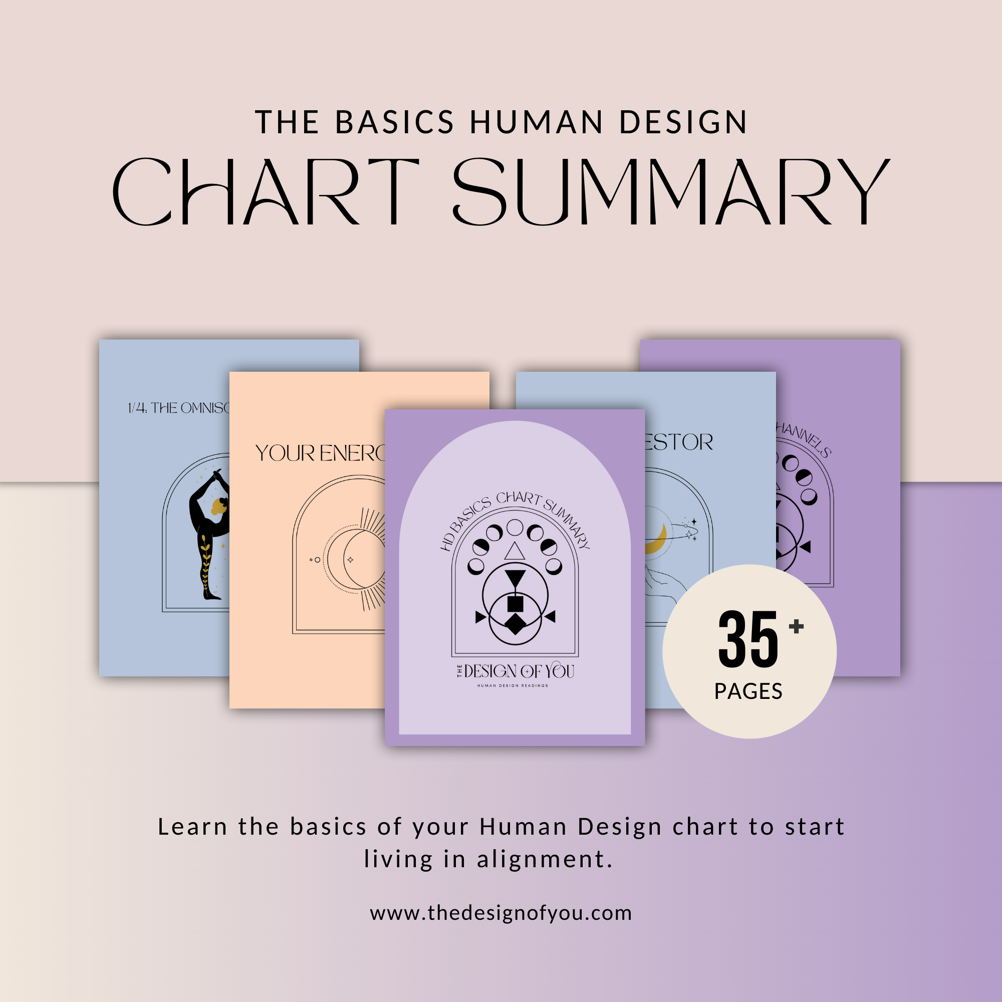Get Your Chart — The Design Of You