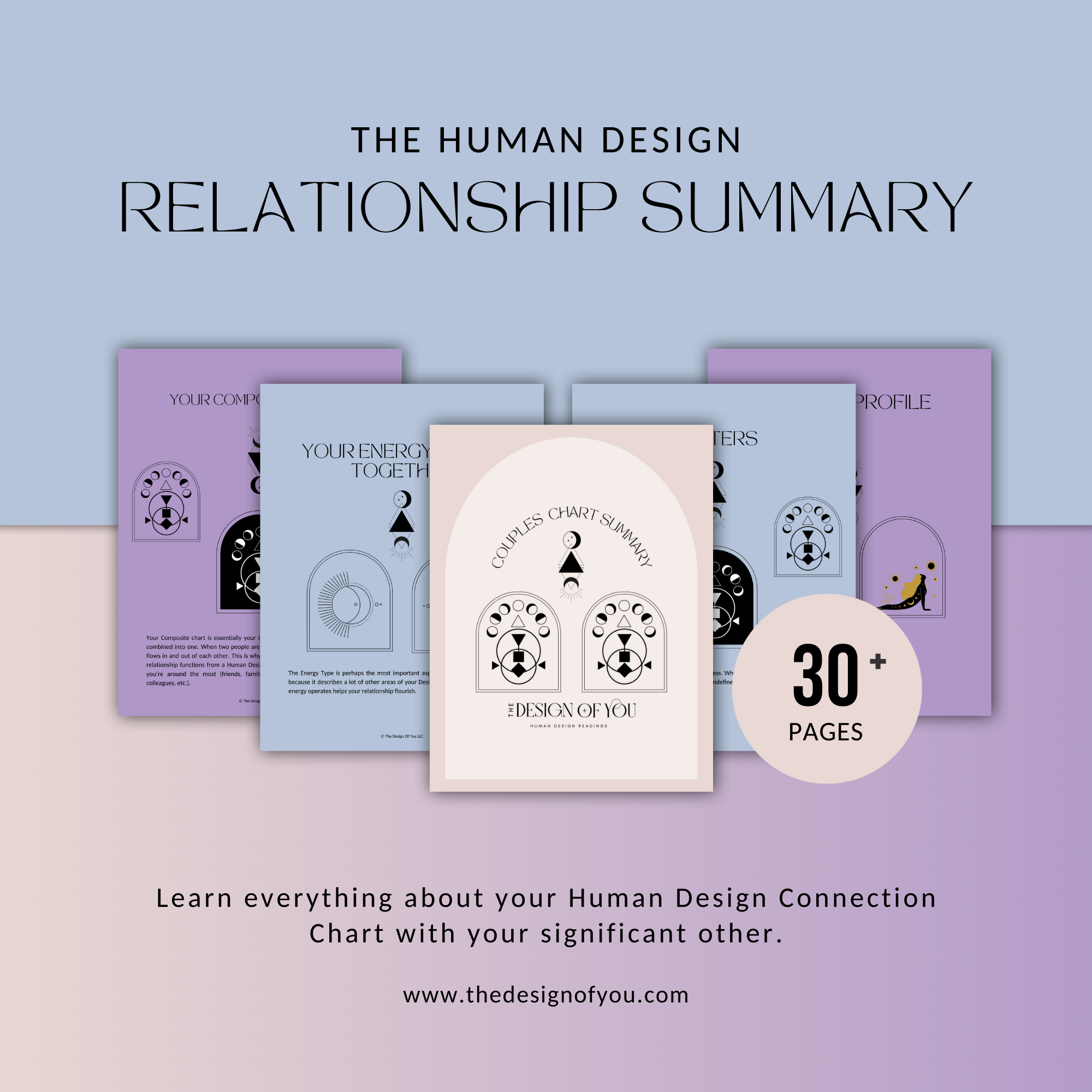 Get Your Chart — The Design Of You
