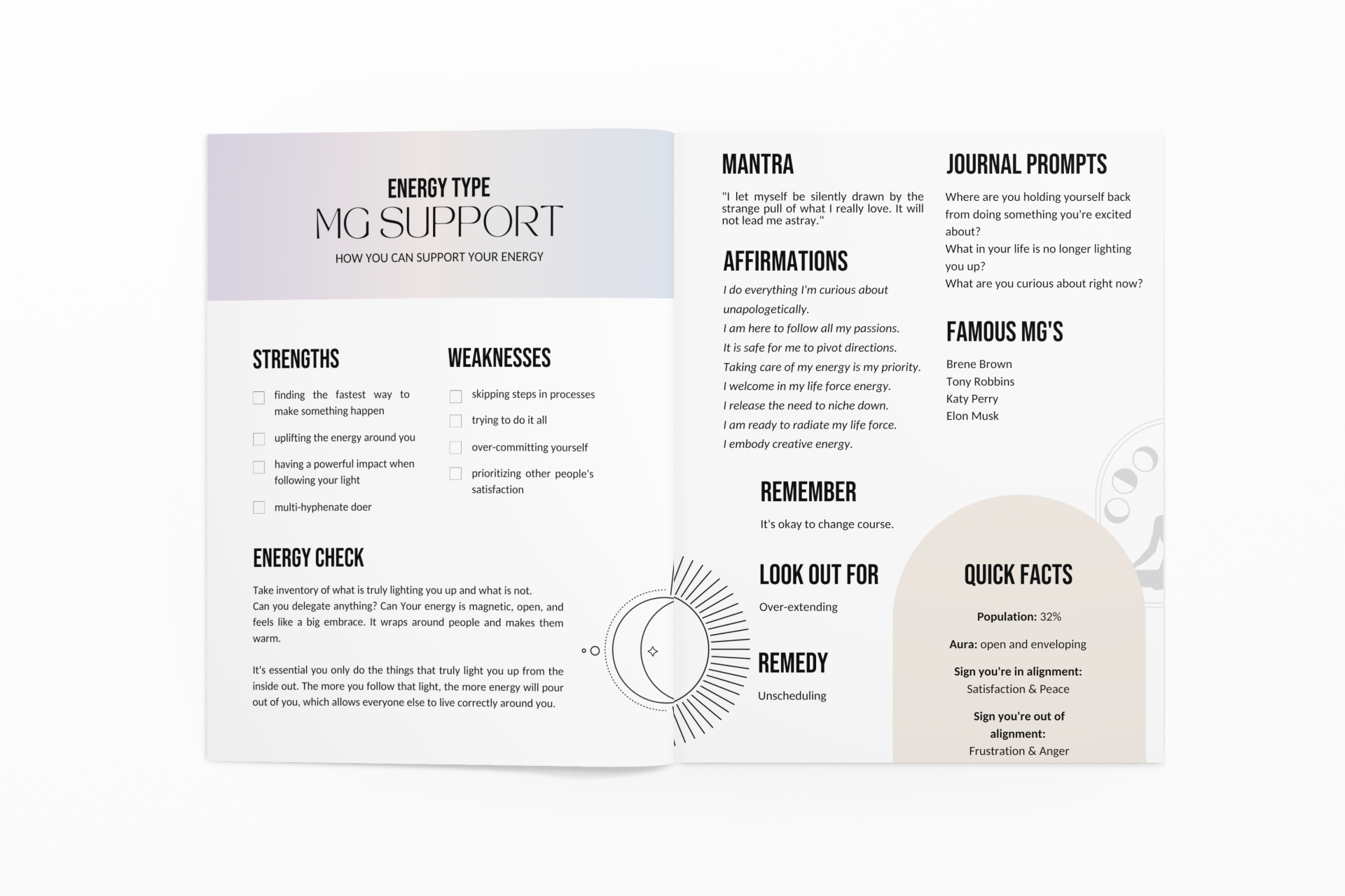 Personalized Human Design Guidebook | Human Design Report — The Design ...