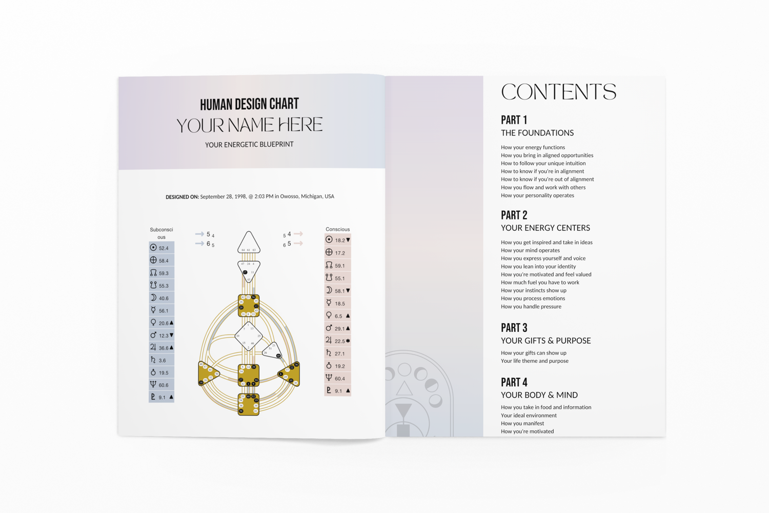 Personalized Human Design Guidebook | Human Design Report — The Design ...