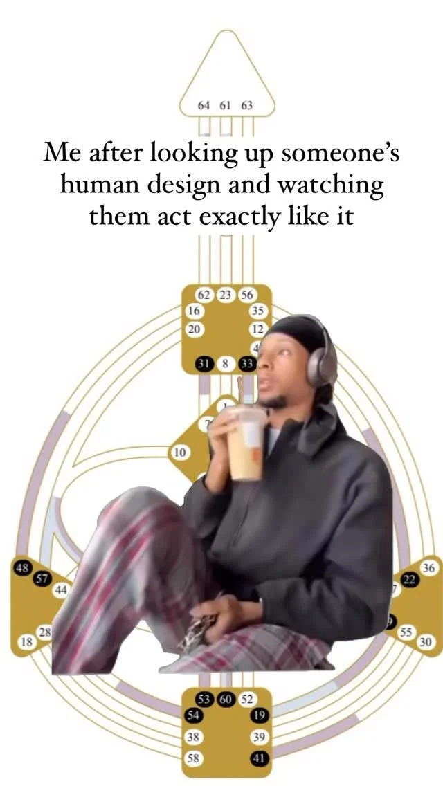 YOUR DIGESTION TYPE IN HUMAN DESIGN — The Design Of You