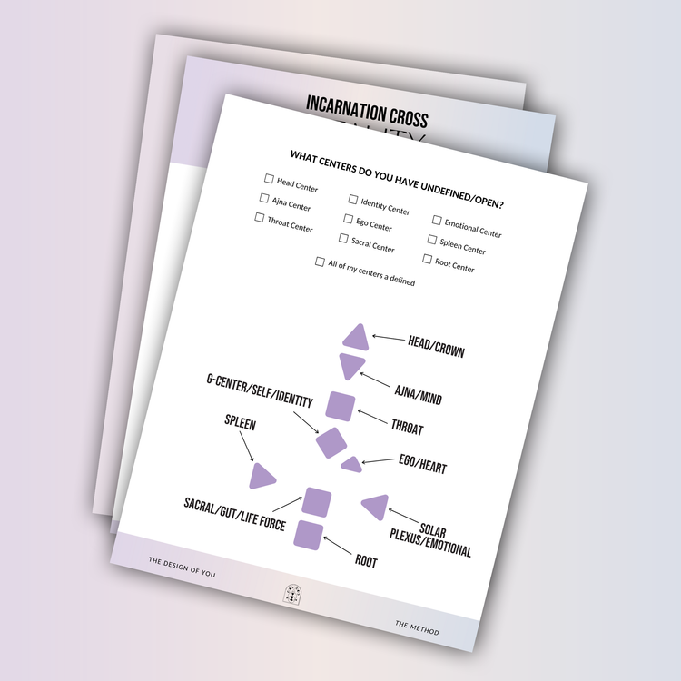 Human Design Mastery | Become a Certified Human Design Reader — The ...