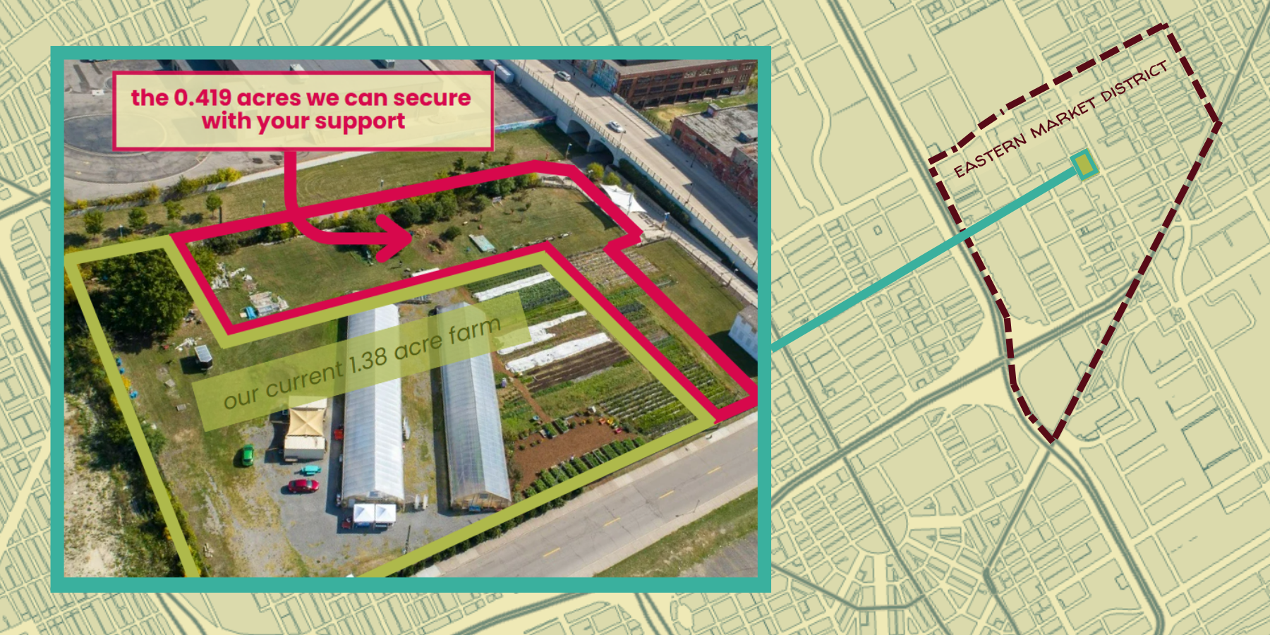 Keep Growing Detroit