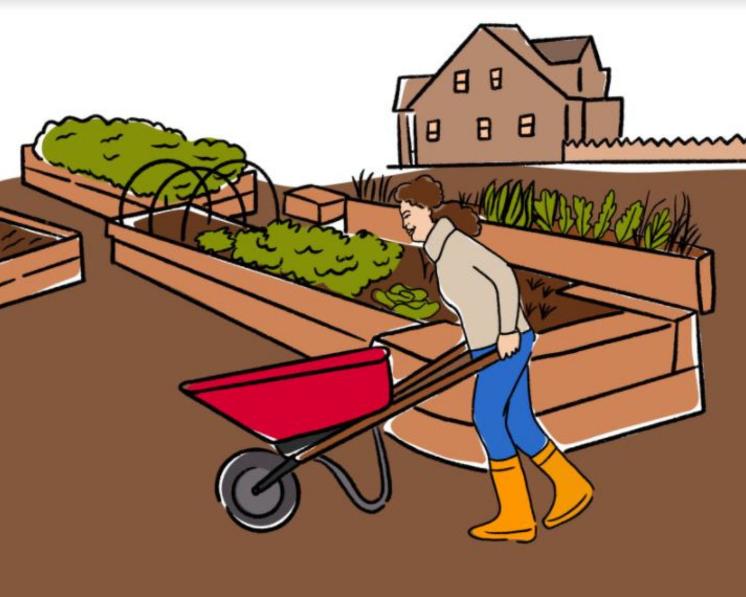 Detroit Urban Garden Resource Program | Keep Growing Detroit — Keep Growing Detroit