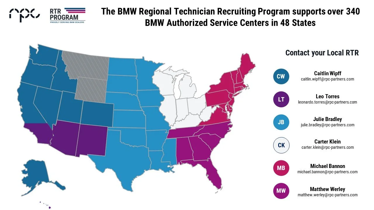 Our Team — RTR Program