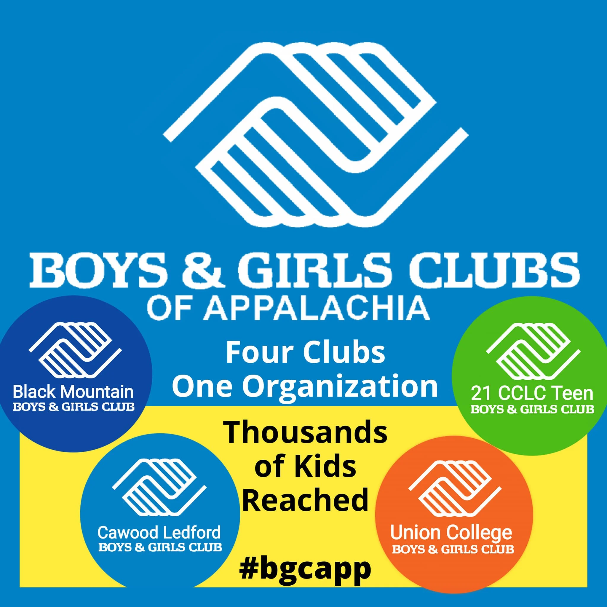 What's NewS at the Club! — Boys & Girls Clubs of Appalachia