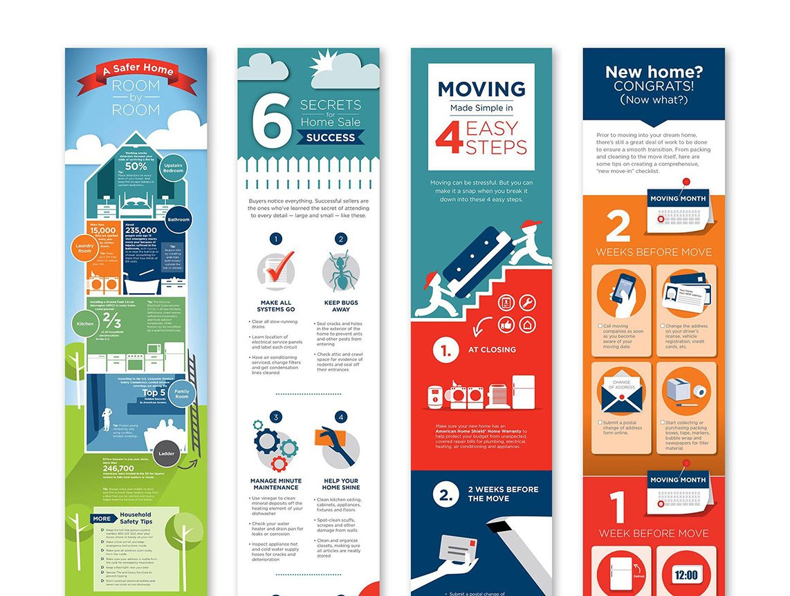 Laura Kivisto’s graphic design portfolio