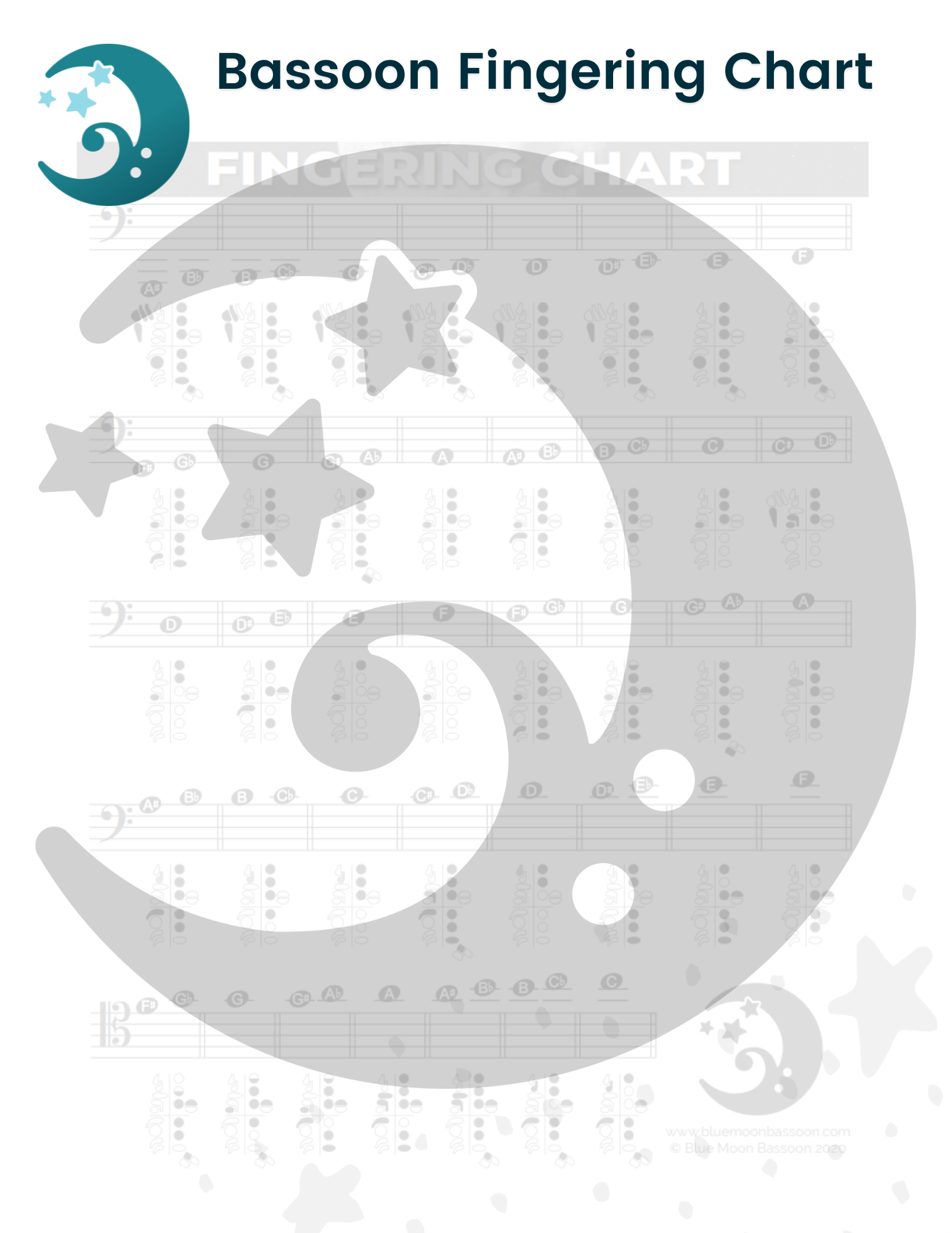 My favorite bassoon tools and resources — Blue Moon Bassoon