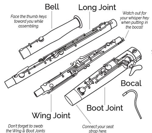 What’s Wrong With My Bassoon? — Blue Moon Bassoon
