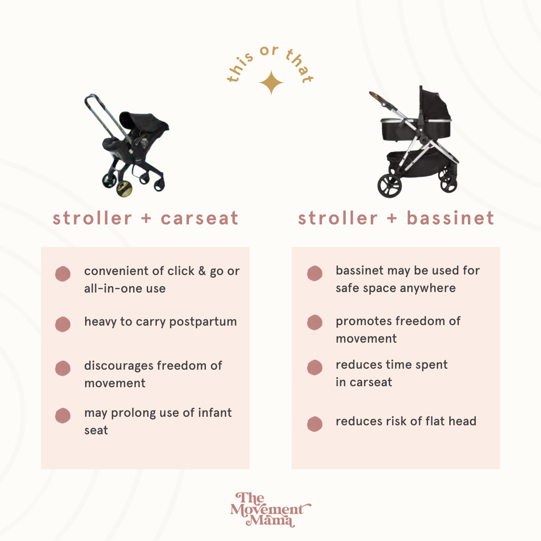 Crushing Container Syndrome — The Movement Mama | Developmental Support ...