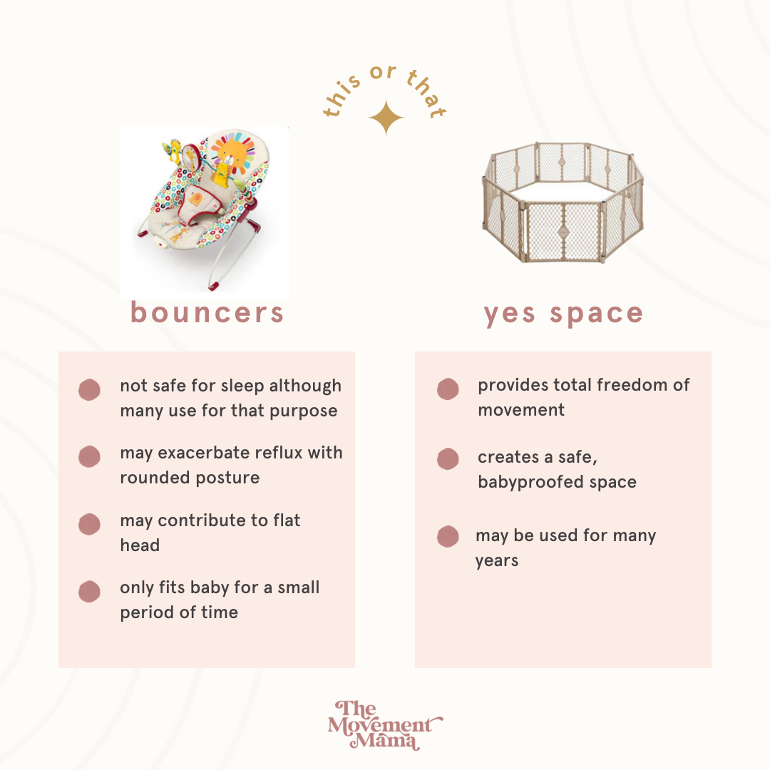 Crushing Container Syndrome — The Movement Mama | Developmental Support ...